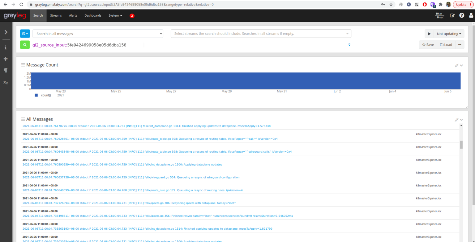 Kubernetes Graylog Logging screenshots - Brief demonstration